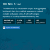 NBN Atlas News - National Biodiversity Network